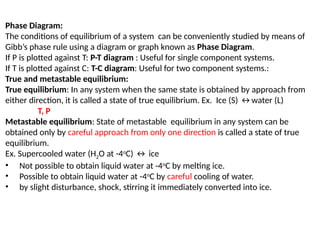 deptCHEMISTRY VMG B Sc III Phase equilibria.pptx