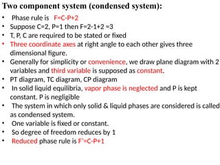 deptCHEMISTRY VMG B Sc III Phase equilibria.pptx