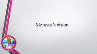 VMG of MONCAST.pptx