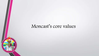 VMG of MONCAST.pptx