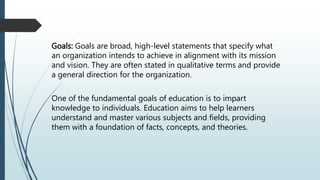 Vision, Mission, Goals and Objectives ppt..pptx