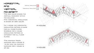 Vm house,DENMARK, NORTH EUROPE | PDF