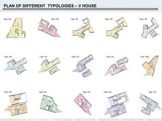 Vm house | PPTX