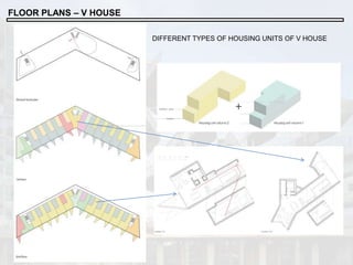 Vm house | PPTX