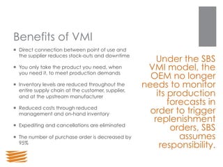 VMI - Delivering Results to the Bottom Line - an ebook | PDF