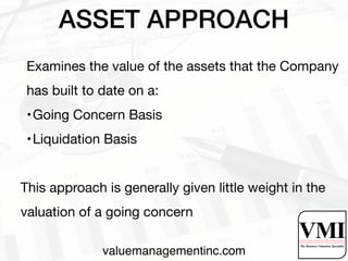 The Valuation Process - Value Management Inc | PDF