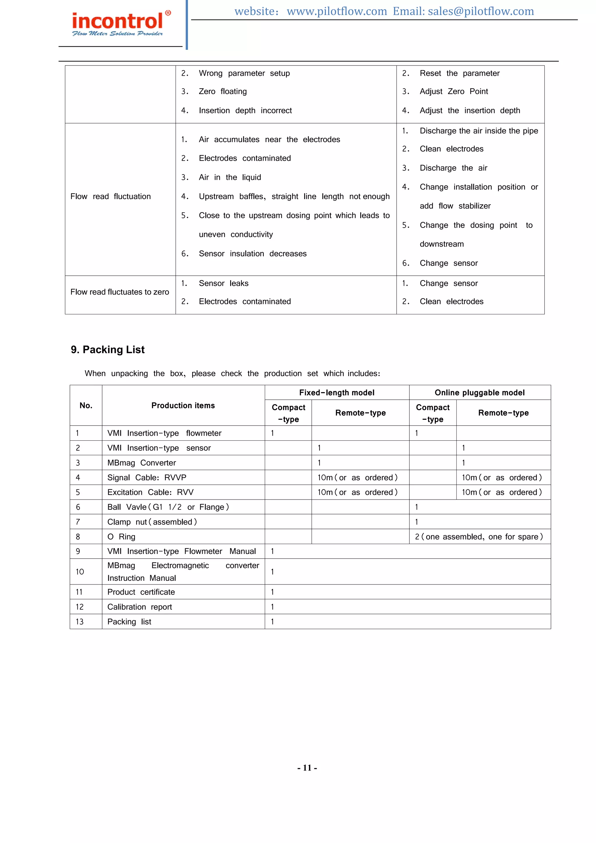 Vmi insertion type electromagnetic flow-meter instruction manual | PDF