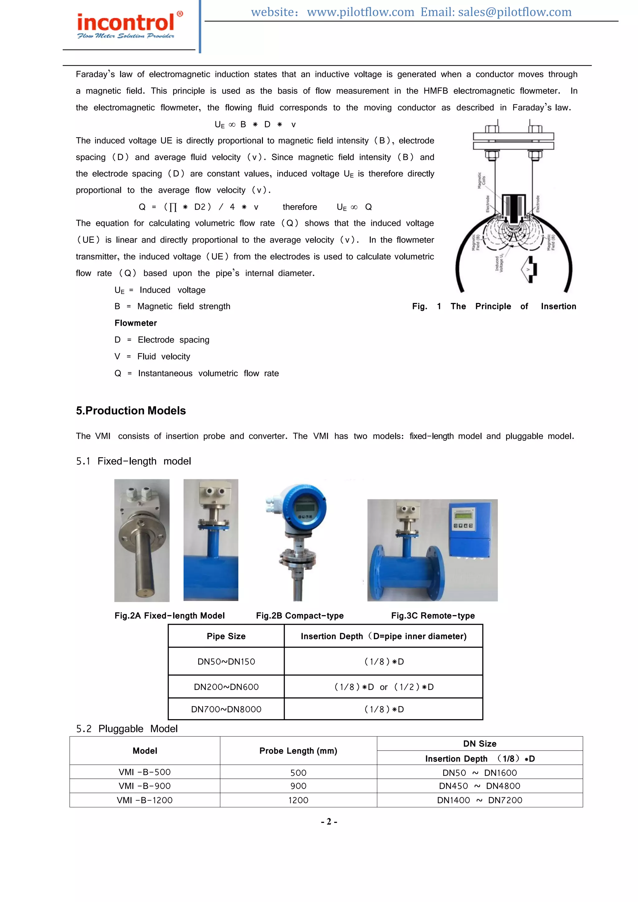Vmi insertion type electromagnetic flow-meter instruction manual | PDF