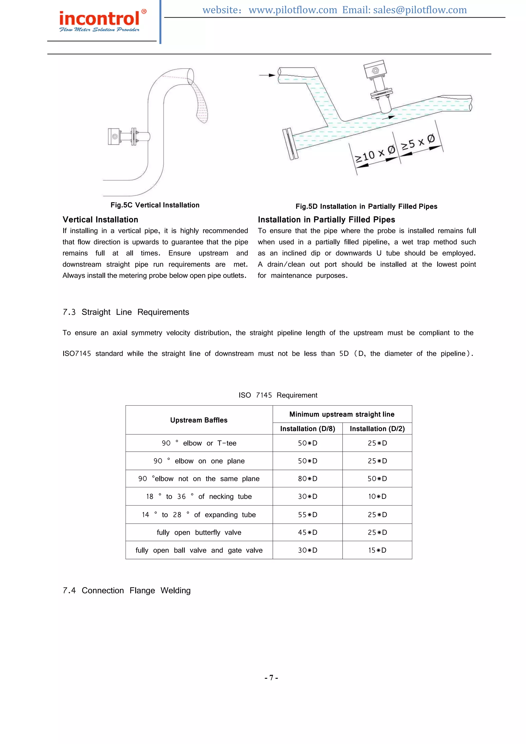 Vmi insertion type electromagnetic flow-meter instruction manual | PDF