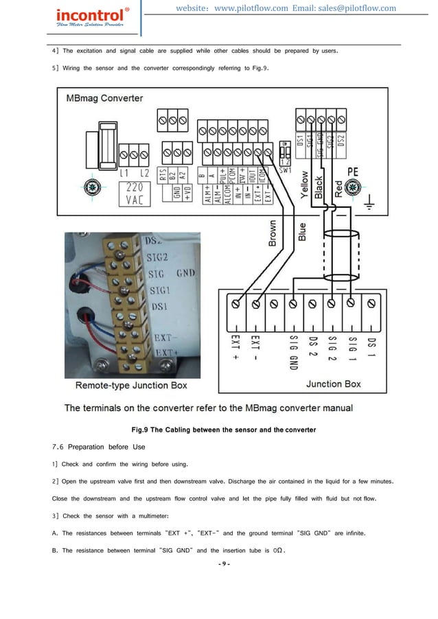 Vmi insertion type electromagnetic flow-meter instruction manual | PDF ...