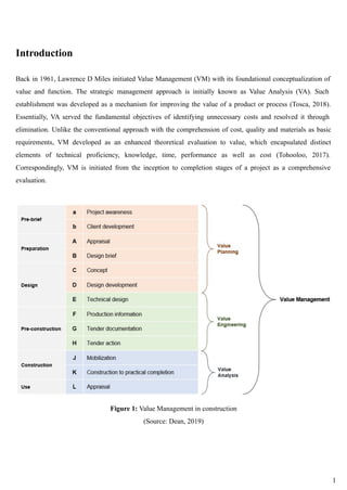 Value Management (Alternative Assessment) - Understanding and Learning outcome | PDF