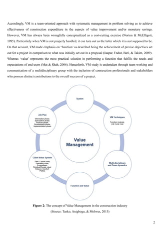 Value Management (Alternative Assessment) - Understanding and Learning ...