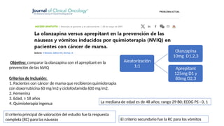 Vómitos y Nauseas producen en oncologia.pptx