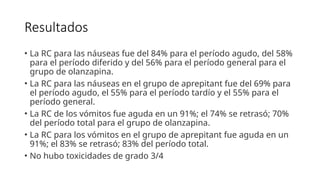 Vómitos y Nauseas producen en oncologia.pptx