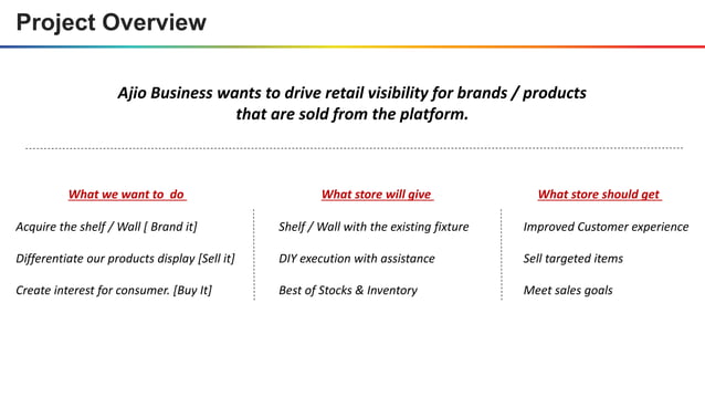 VM Kit plan - Agency Brief.pptx