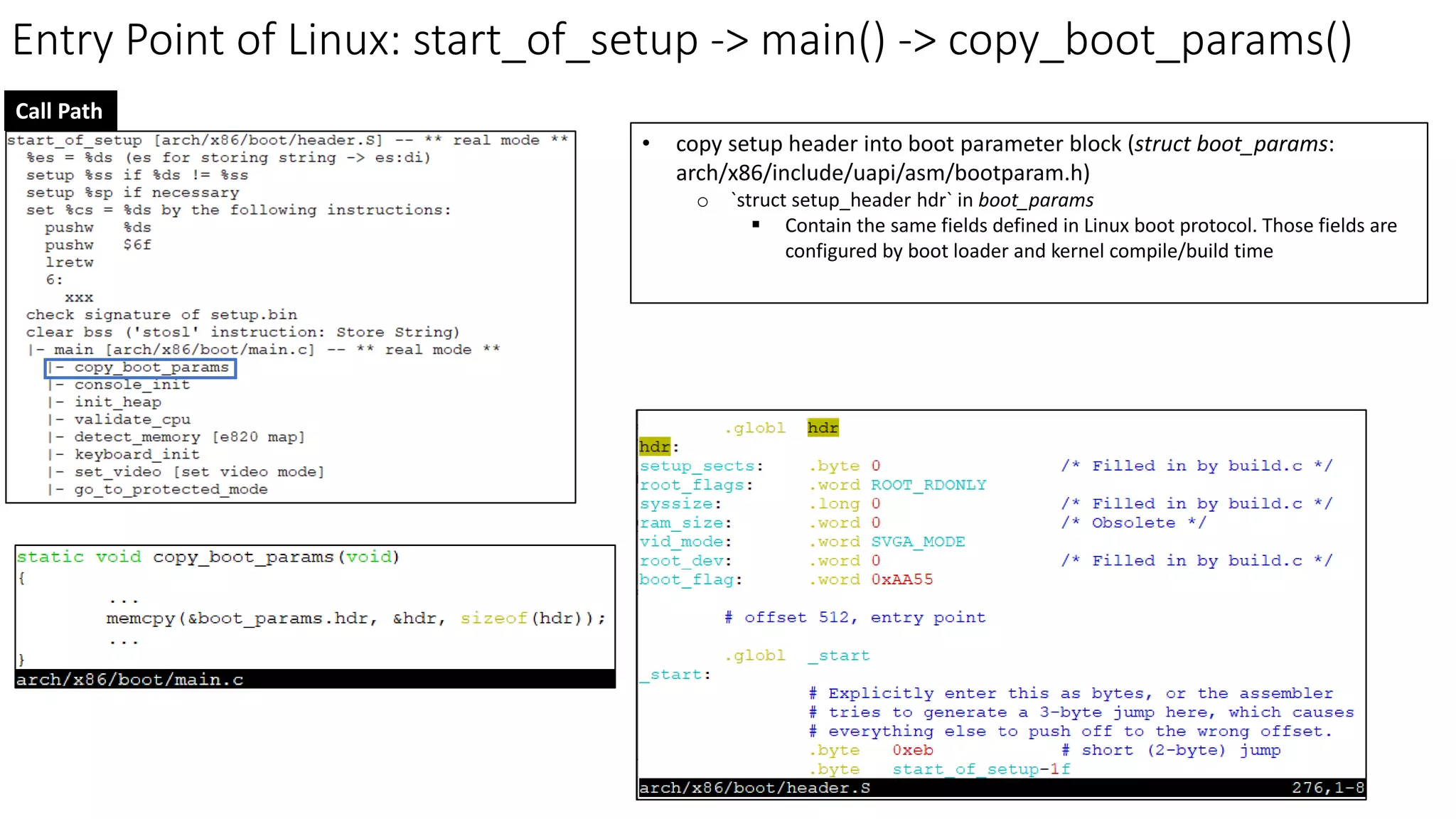 Vmlinux: anatomy of bzimage and how x86 64 processor is booted | PDF | Operating Systems ...