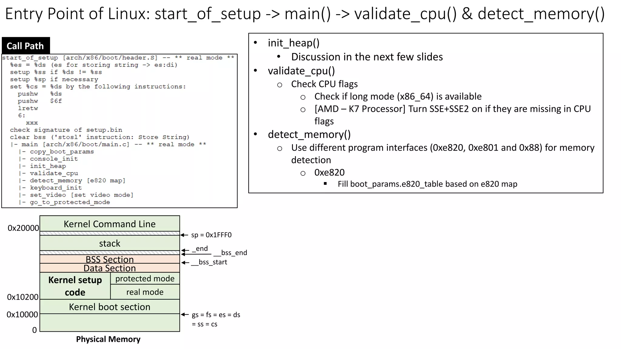 Vmlinux: anatomy of bzimage and how x86 64 processor is booted | PDF | Operating Systems ...