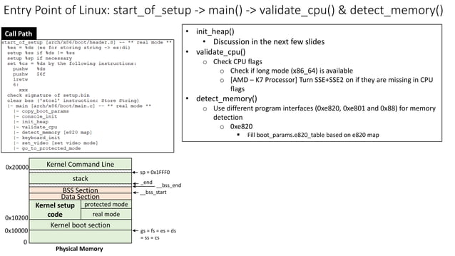 Vmlinux: anatomy of bzimage and how x86 64 processor is booted | PDF ...