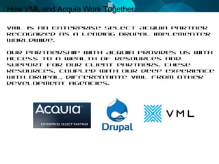 Vml wem presentation | PPT | Web Design and HTML | Internet