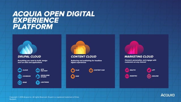 Designing and Building Digital Experiences | PPT