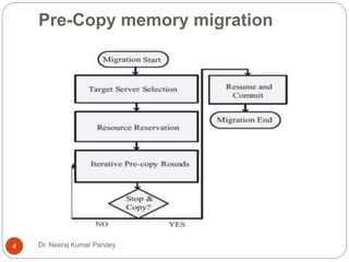 cloud computing: Vm migration | PPTX