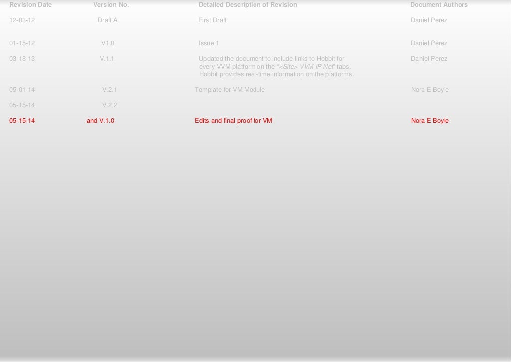 Vm network hld iad ord 1.2 | PDF