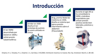 Ventilación Mecánica No Invasiva | PPTX