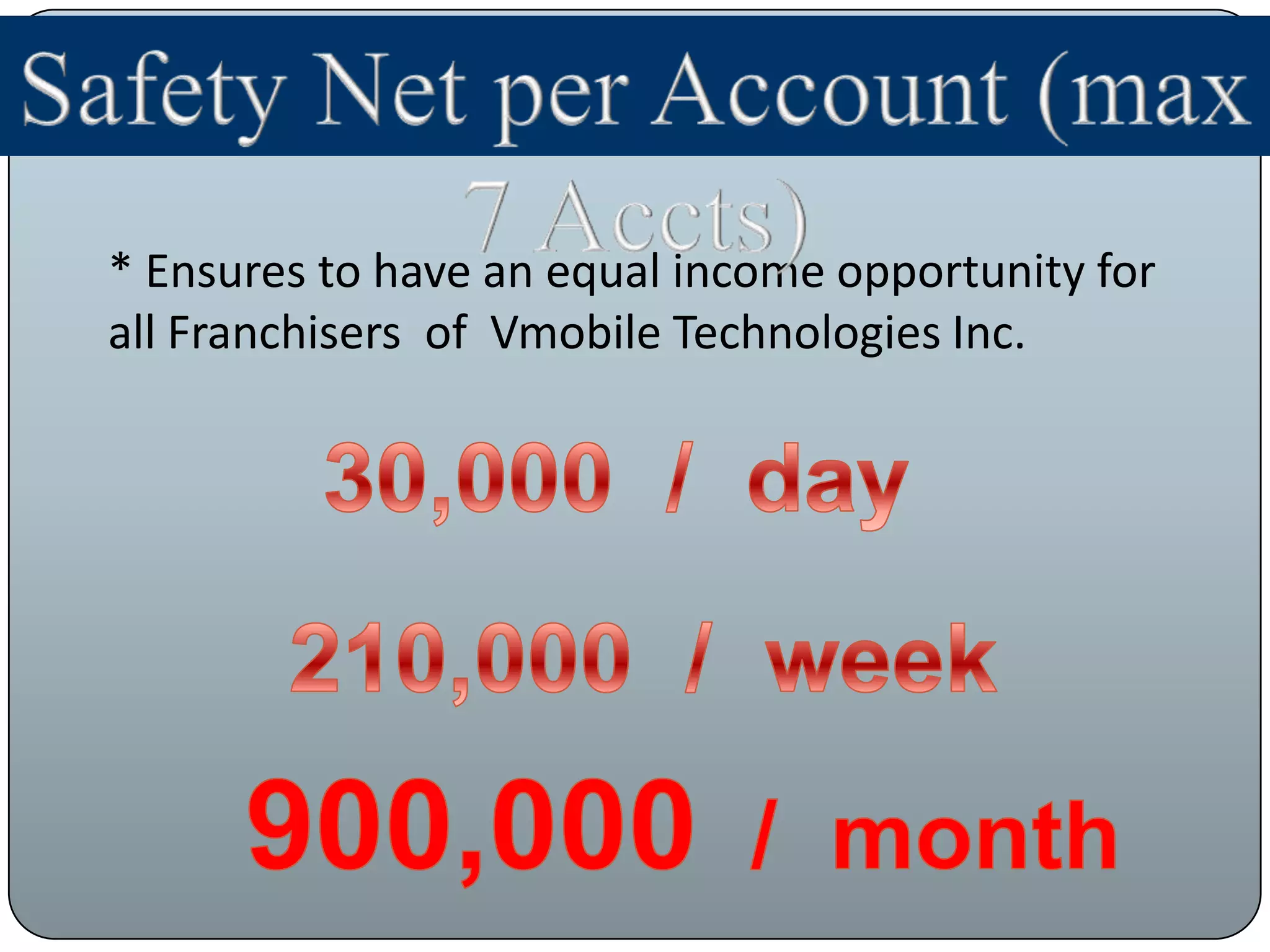 VMobile PinoyBiz Presentation | PPT