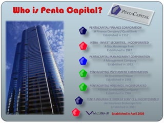 VMobile PinoyBiz Presentation | PPT