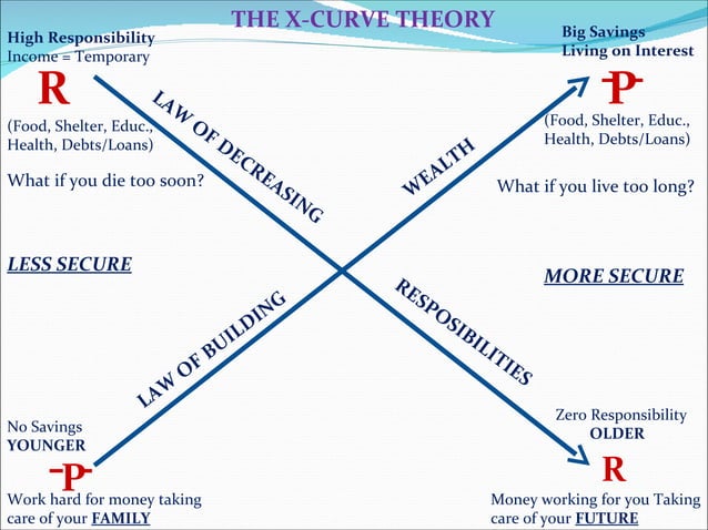 VMobile PinoyBiz Business Presentation | PPT