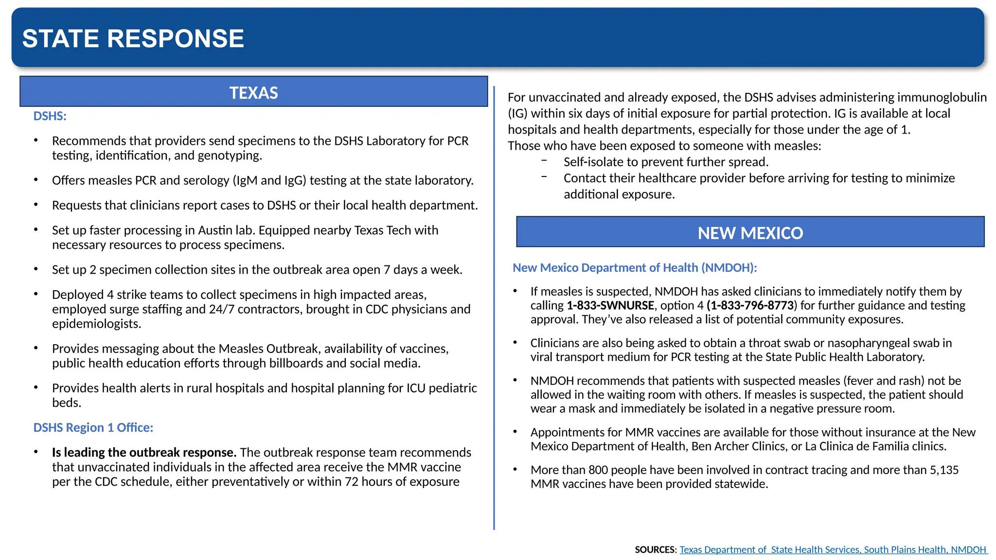 VMOC - Special Report - West TX Measles Outbreak 3-4-2025 2200HRS.pptx