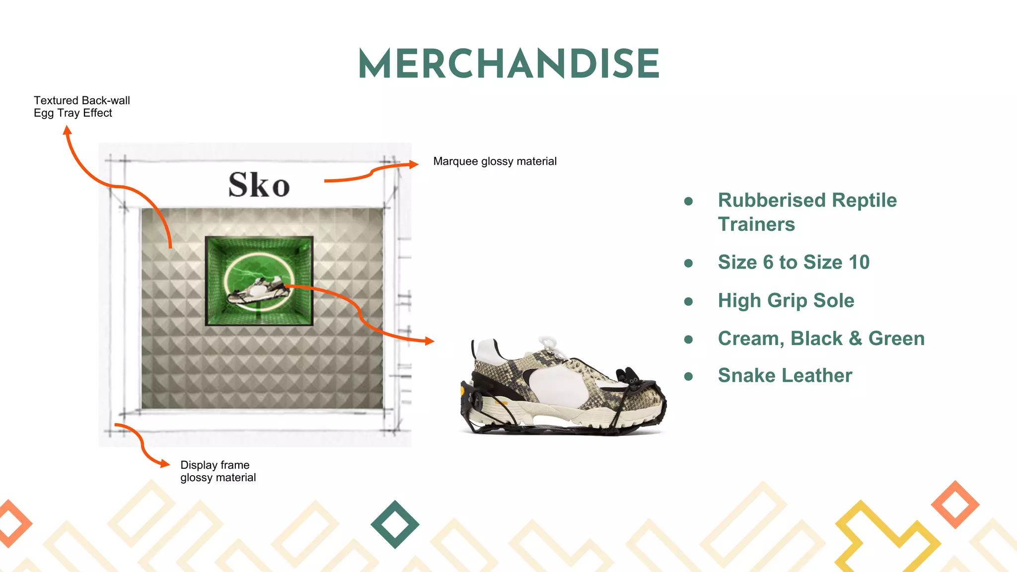 Visual Merchandising of a Shoe Store | PDF