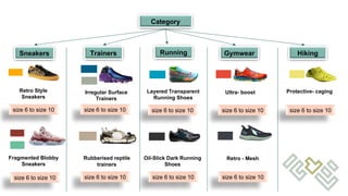 Visual Merchandising of a Shoe Store | PPT