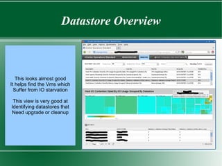 vCenter Operations | ODP