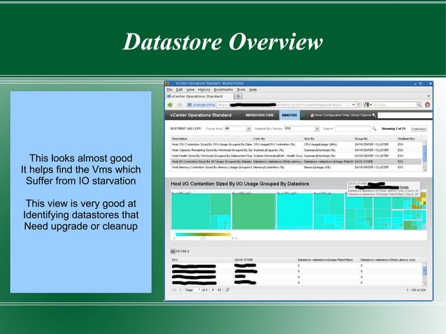 vCenter Operations | ODP