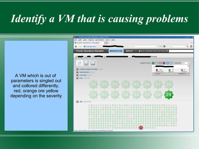 vCenter Operations | ODP