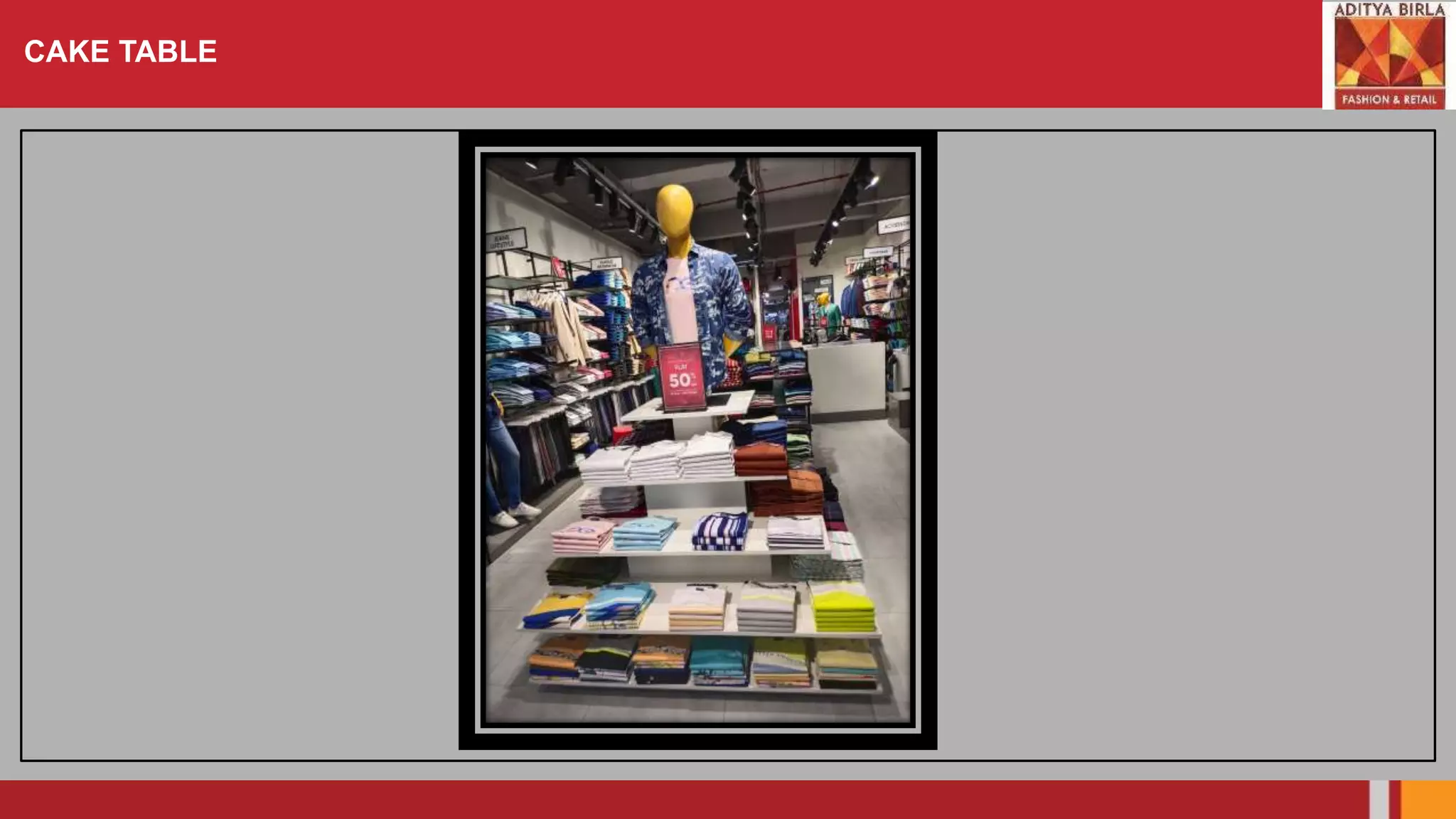 VM PPT CROWN 10-04-2023.ppt