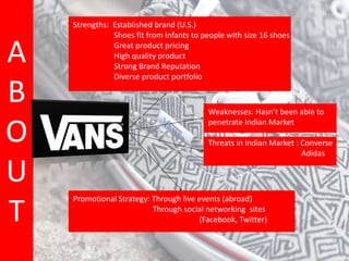 VANS CASE STUDY | PPTX