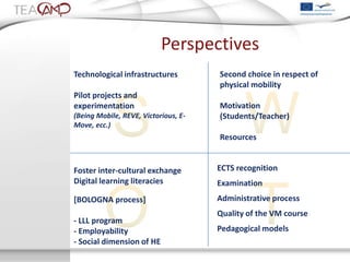 Virtual mobility presentation | PPTX