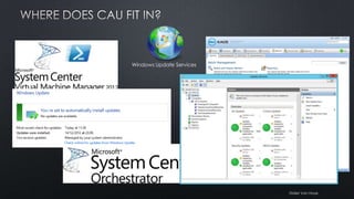 Hands on with Hyper-V Clustering Maintenance Mode & Cluster Aware ...