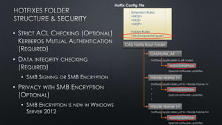 Hands on with Hyper-V Clustering Maintenance Mode & Cluster Aware ...