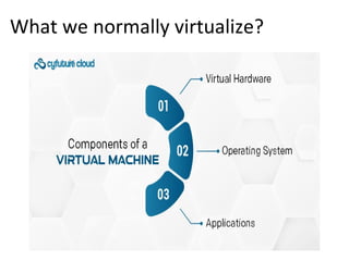 The life cycle of a virtual machine (VM) provisioning process | PDF