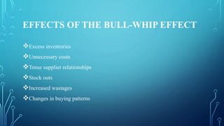 The Bull-Whip effect | PPTX