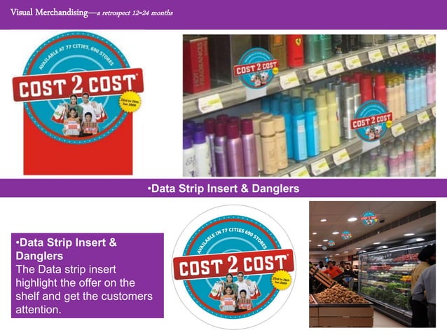 RETAIL IN STORE COMMUNICATION / VISUAL MERCHANDIZING | PDF | Desktop ...