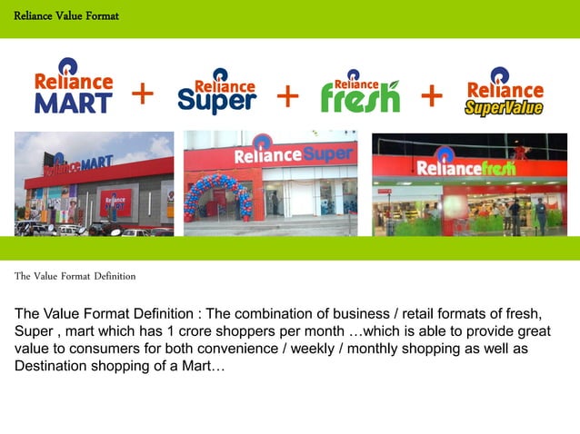 RETAIL IN STORE COMMUNICATION / VISUAL MERCHANDIZING | PDF | Desktop ...