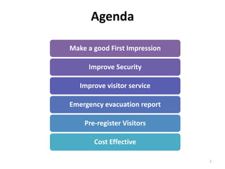 Visitor Management System | PPTX