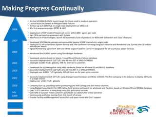 VSC Wholesale & Retail Softswitch | PDF | Computer Networking | Computing