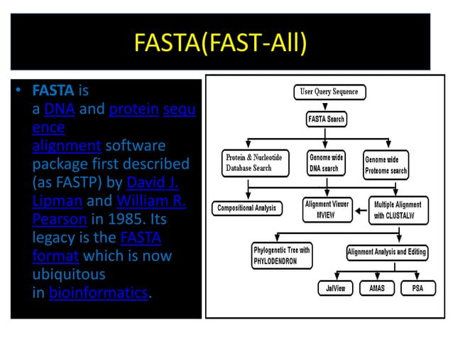 PPT ON ALGORITHM | PPT