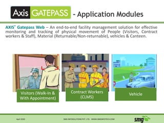 Computer aided Facility Management (CAFM) modules | PPT