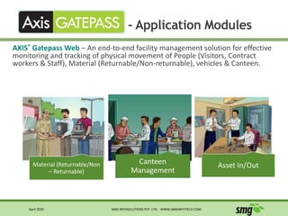 Computer aided Facility Management (CAFM) modules | PPT